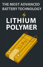 Music Stand Light LED - Rechargeable Lithium Battery Powered